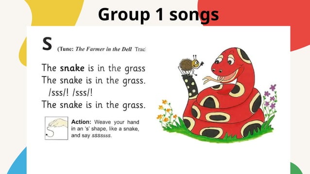 Review ppt of jolly phonics letters Phase 2 | PPT