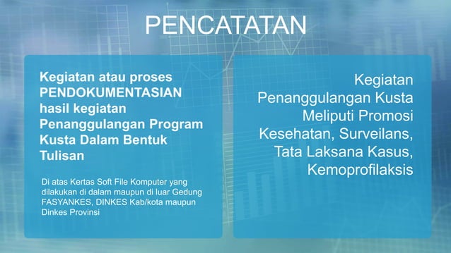Materi Pencatatan dan Pelaporan | PPTX