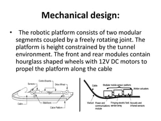 Robotic cable inspection system | PPT