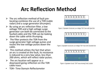 Robotic cable inspection system | PPT