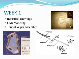 Review presentation | PPTX