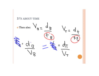 Class notes, Wednesday, Nov 17th | PDF