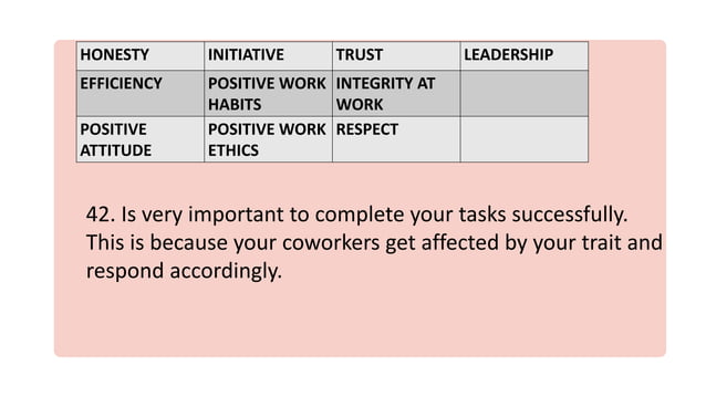 REVIEW Q2 - WORK IMMERSIONCULMINATION ACTIVITY.pptx | Resume Writing ...