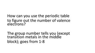 Review questions: atoms, periodic table, chemical bonds | PPTX