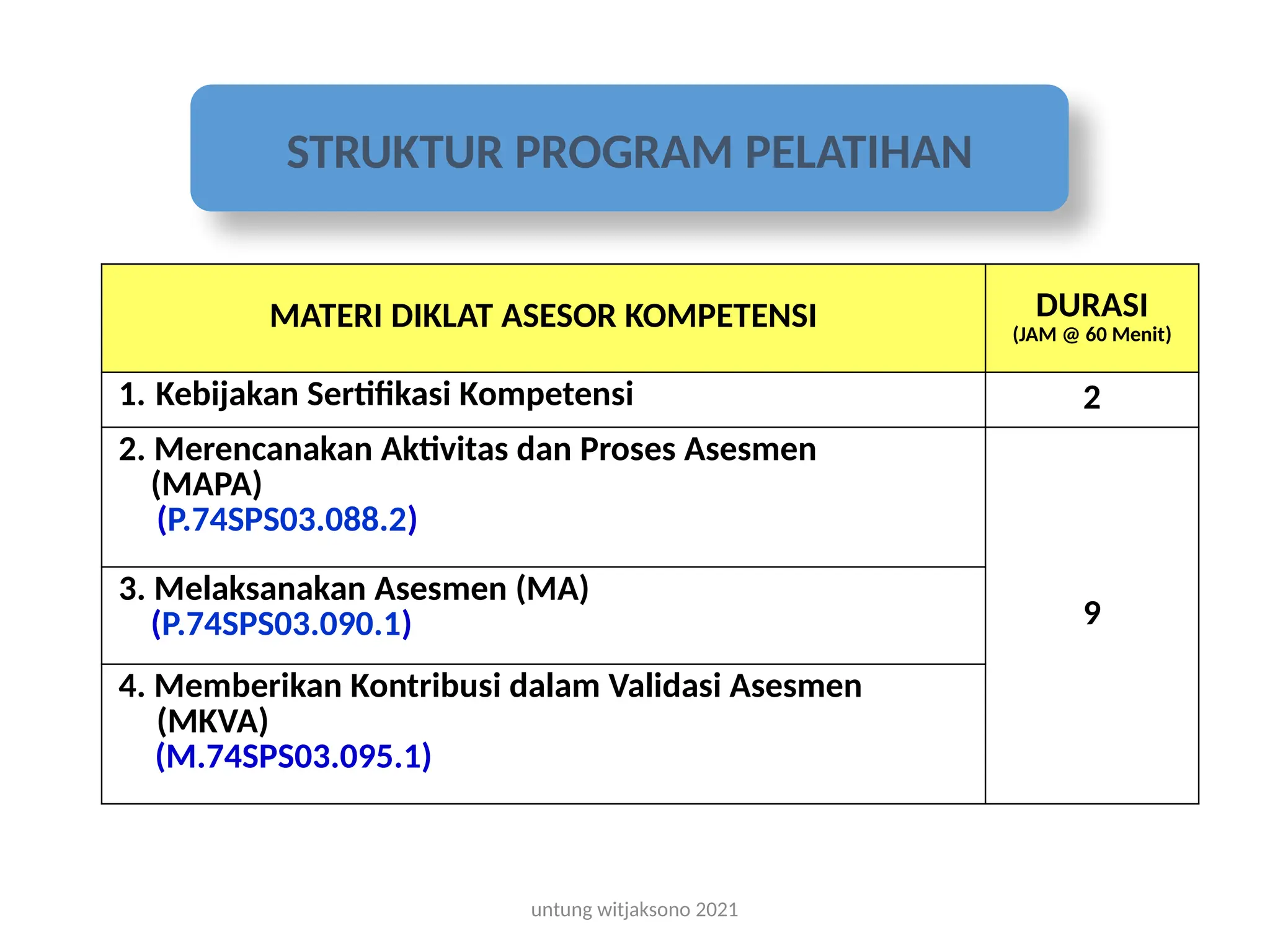 Review Rcc Review Rcc Review Rcc Review Rcc Ppt