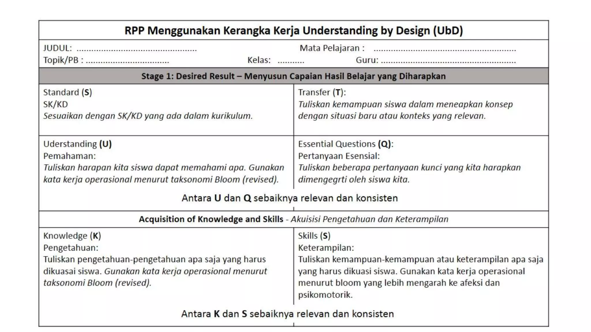Contoh RPP menggunakan Framework UbD | PPTX
