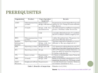 Reviews checklists | PPT | Technology & Computing