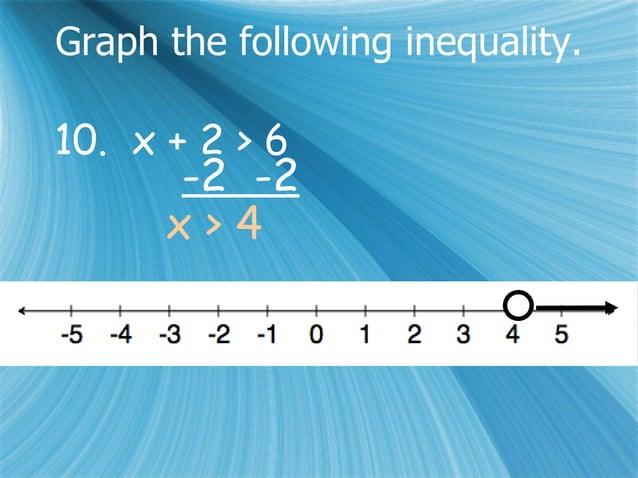 Review Sheet B Substitution And Solving Inequalities | PPT