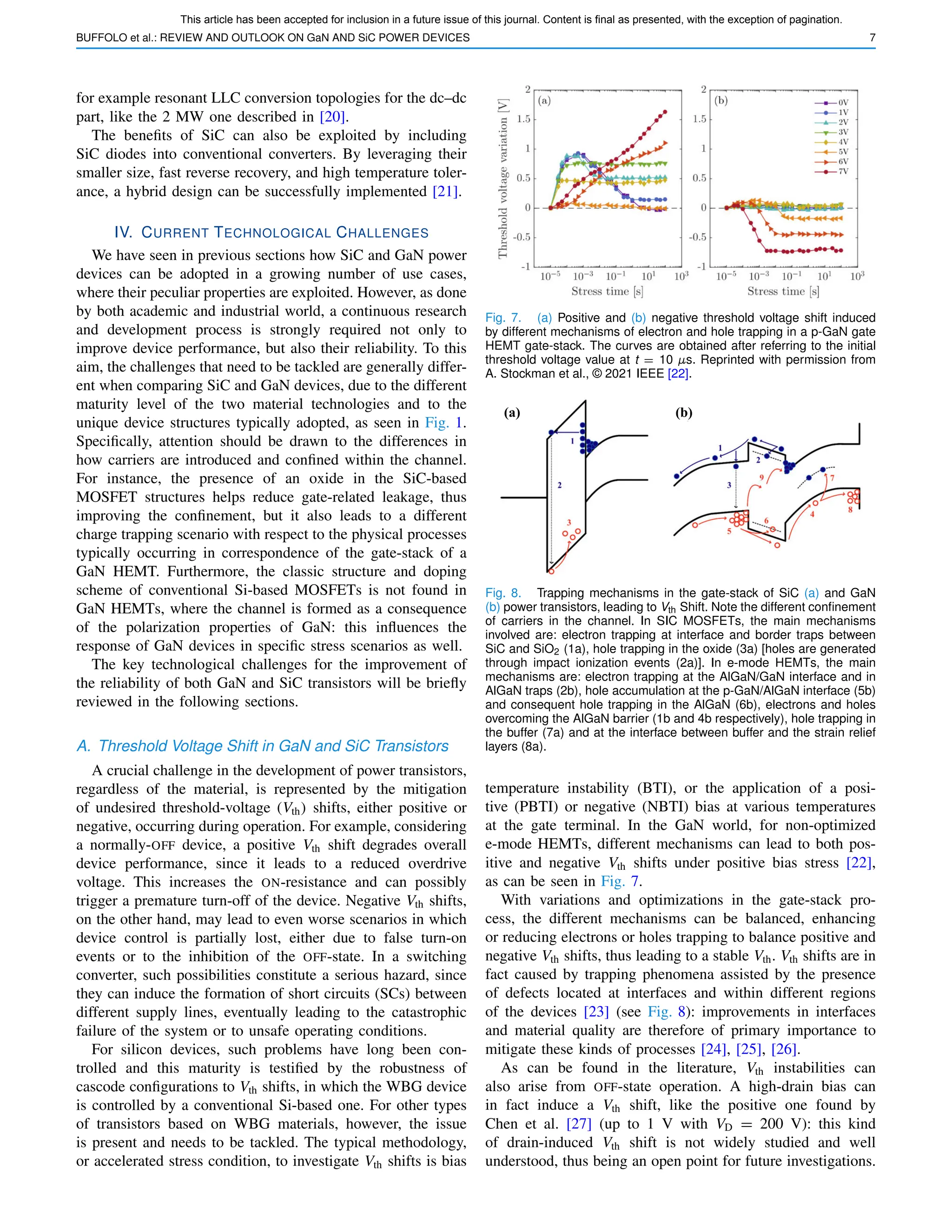 Review SiC and Gan TED power devices .pdf
