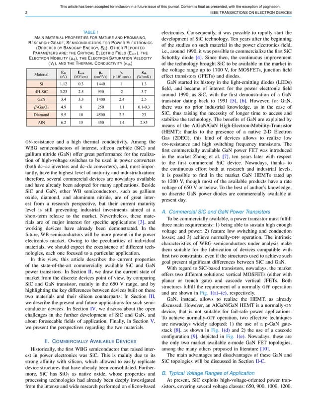 Review SiC and Gan TED power devices .pdf