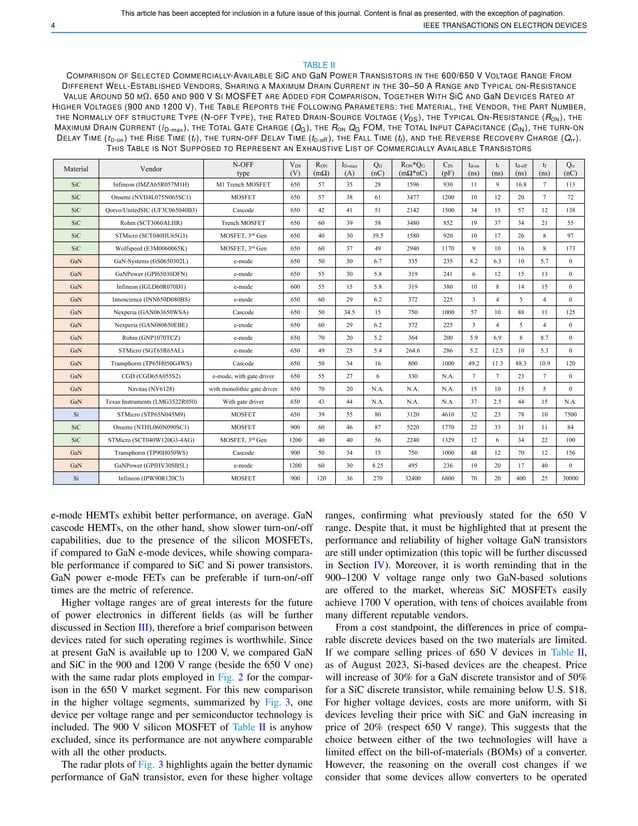 Review SiC and Gan TED power devices .pdf | Free Download