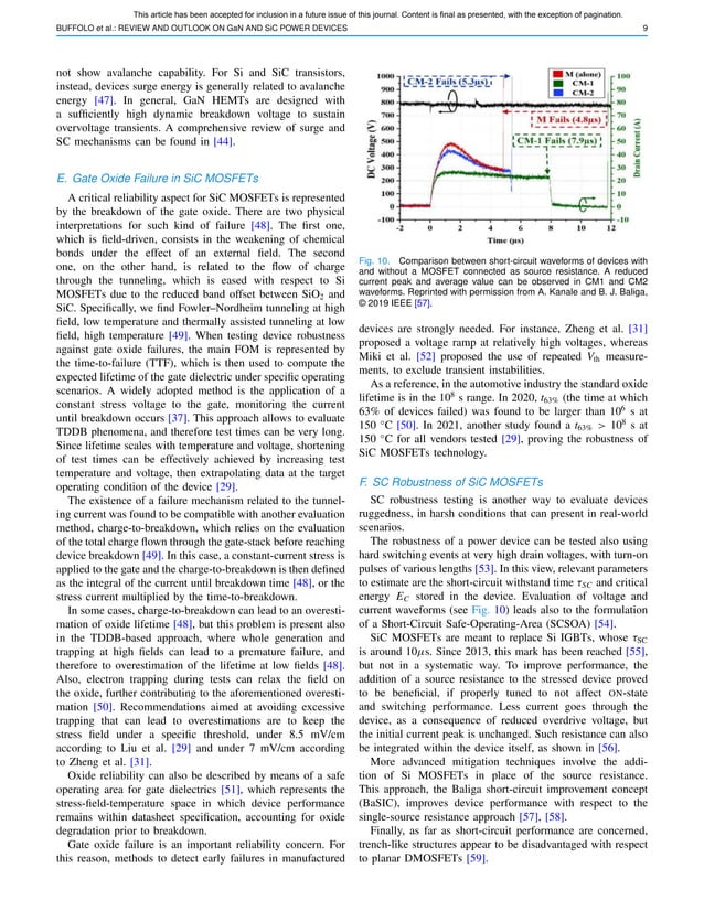 Review SiC and Gan TED power devices .pdf