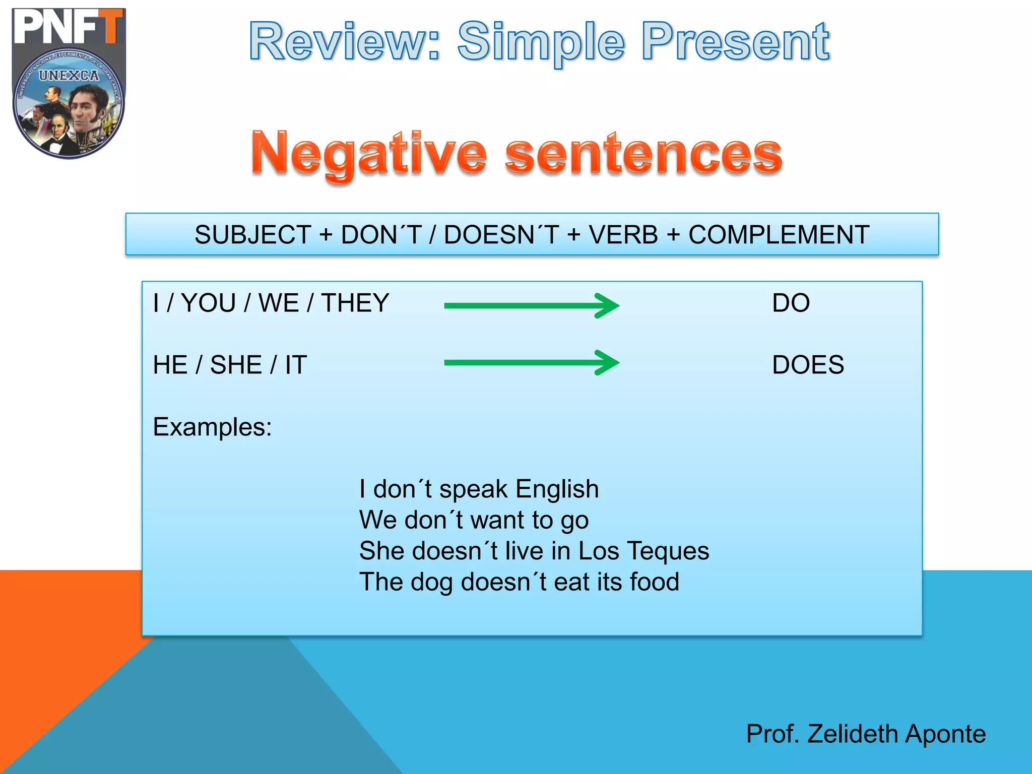 Review simple present | PPT