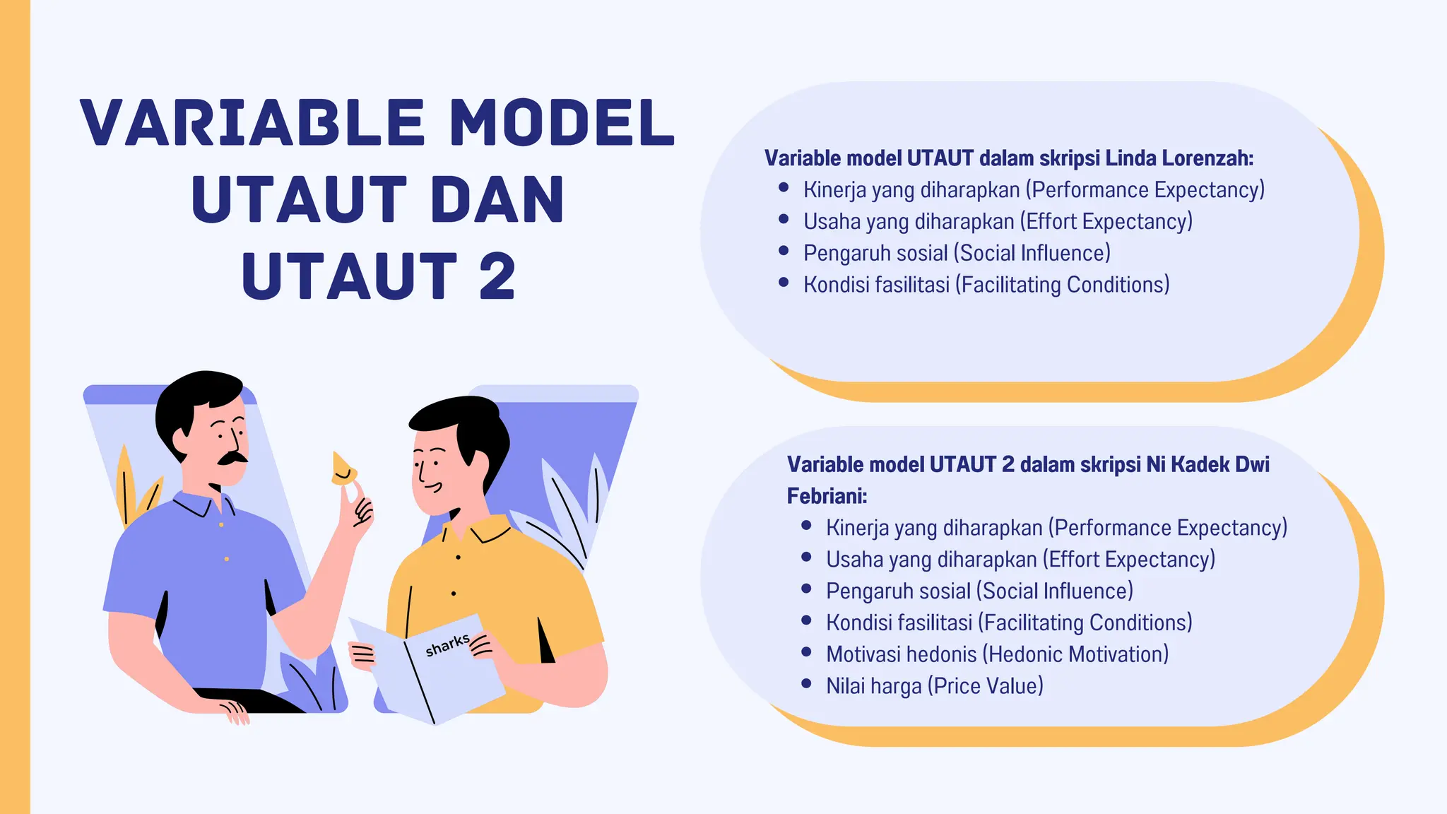 Analisis Komprehensif UTAUT dan UTAUT 2 dalam Penelitian Teknologi | PDF