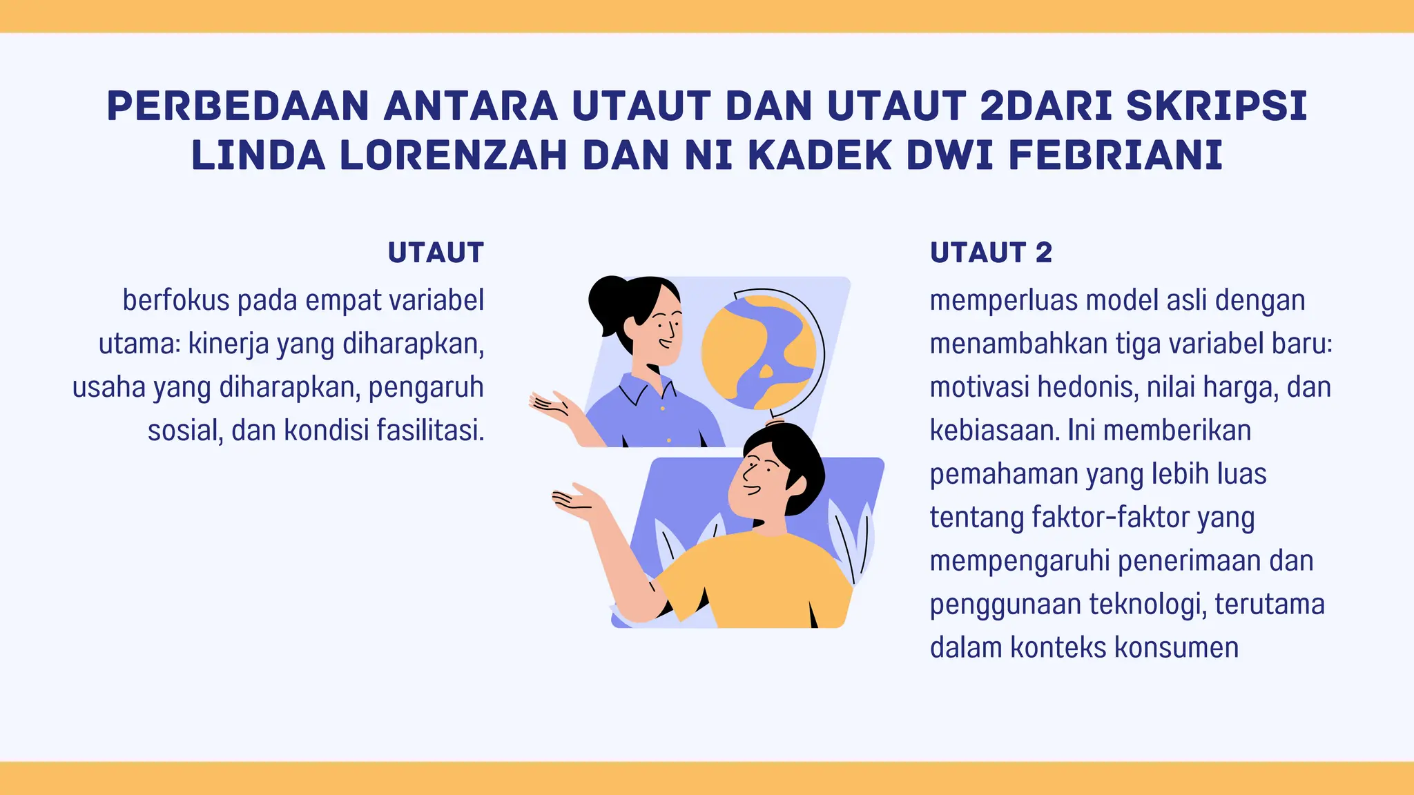Analisis Komprehensif UTAUT dan UTAUT 2 dalam Penelitian Teknologi | PDF