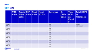 Review Slides (003).pptx
