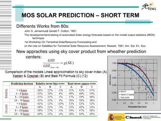 Review solar prediction iea 07-06 | PPT