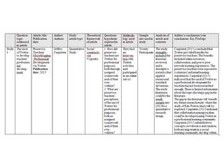 Review table | PPT