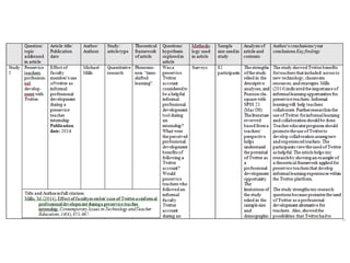 Review table | PPT