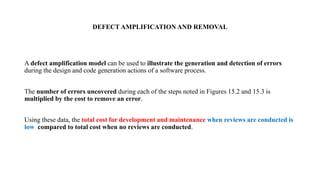 REVIEW TECHNIQUES.pptx