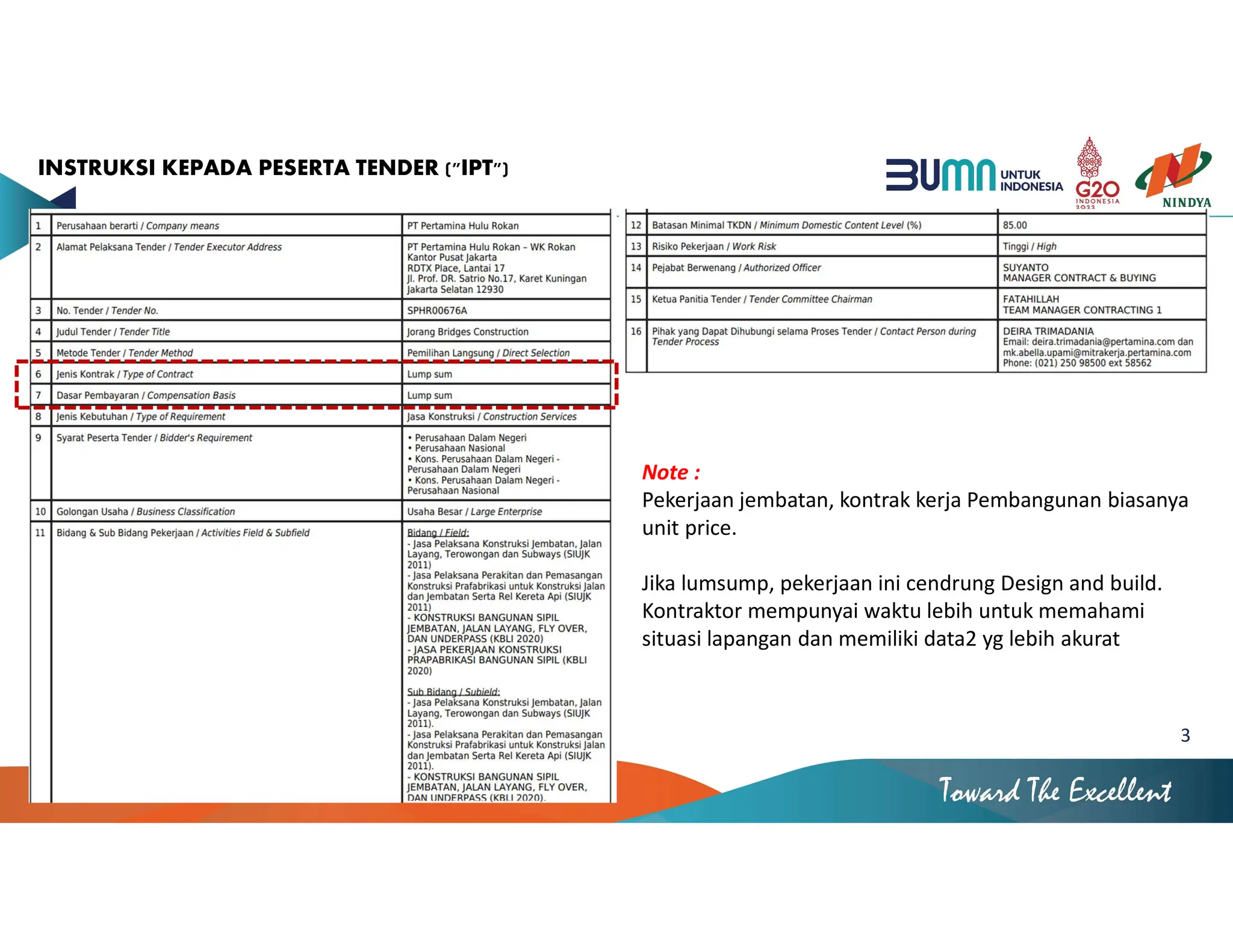 REVIEW TENDER JEMBATAN JURONG 26112023.pdf