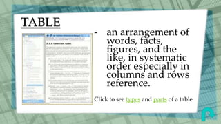 Graphic Aids in Making Reports | PPTX