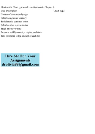 Review the Chart types and visualizations in Chapter 8.Data Descr.pdf