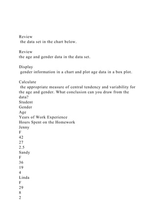 Review the data set in the chart below.Review the age an.docx
