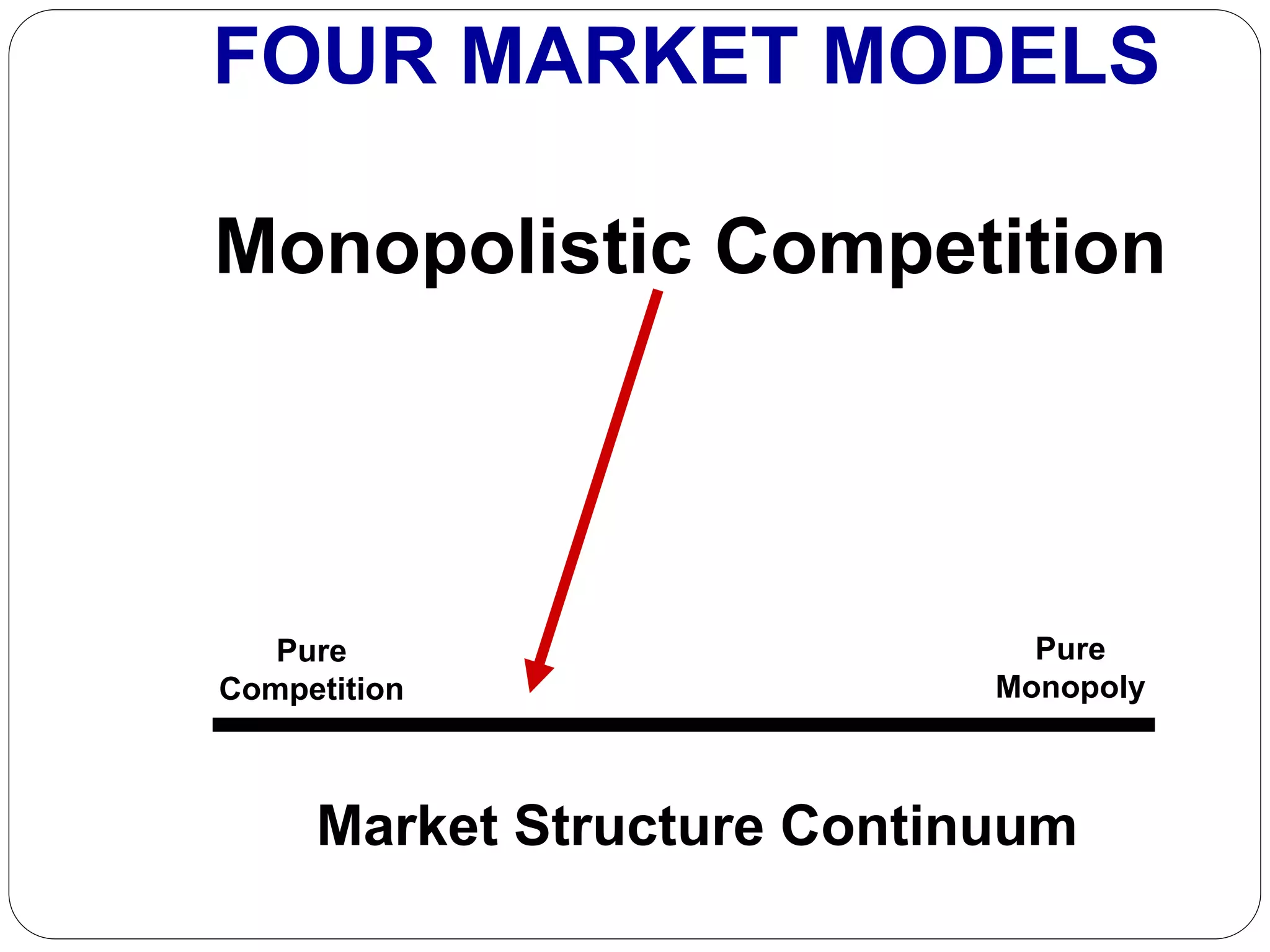 AP Micro Review - Theory of the Firm | PPTX