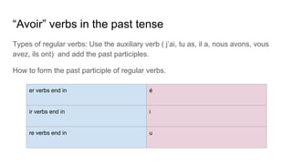 Review the passé composé | PDF