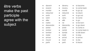 Review the passé composé | PDF