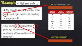 Review unit 1 2 (grammar) | PPT