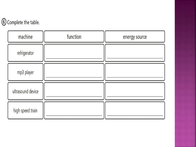 Review unit 9 science | PPTX
