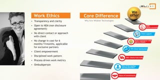 Wildnet Technologies Reviews - #WildnetTechnologiesReview | PPT