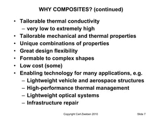 Introduction to Composite Materials | PDF