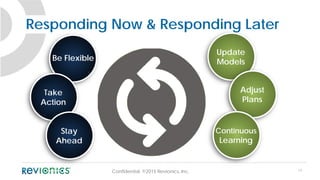 Revionics key components of a winning promotional strategy - oct 2015 | PDF