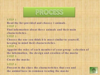 animal webquest | PPT