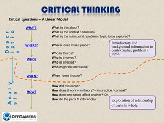 Critical Thinking - With Case Study | PPTX