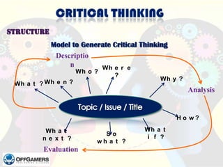 Critical Thinking - With Case Study | PPTX