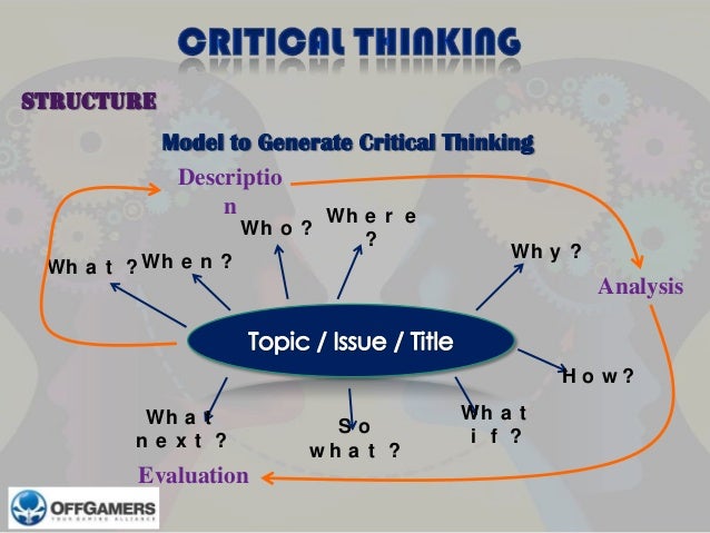 Critical critical thinking application paper january 2015 case - unplotawri