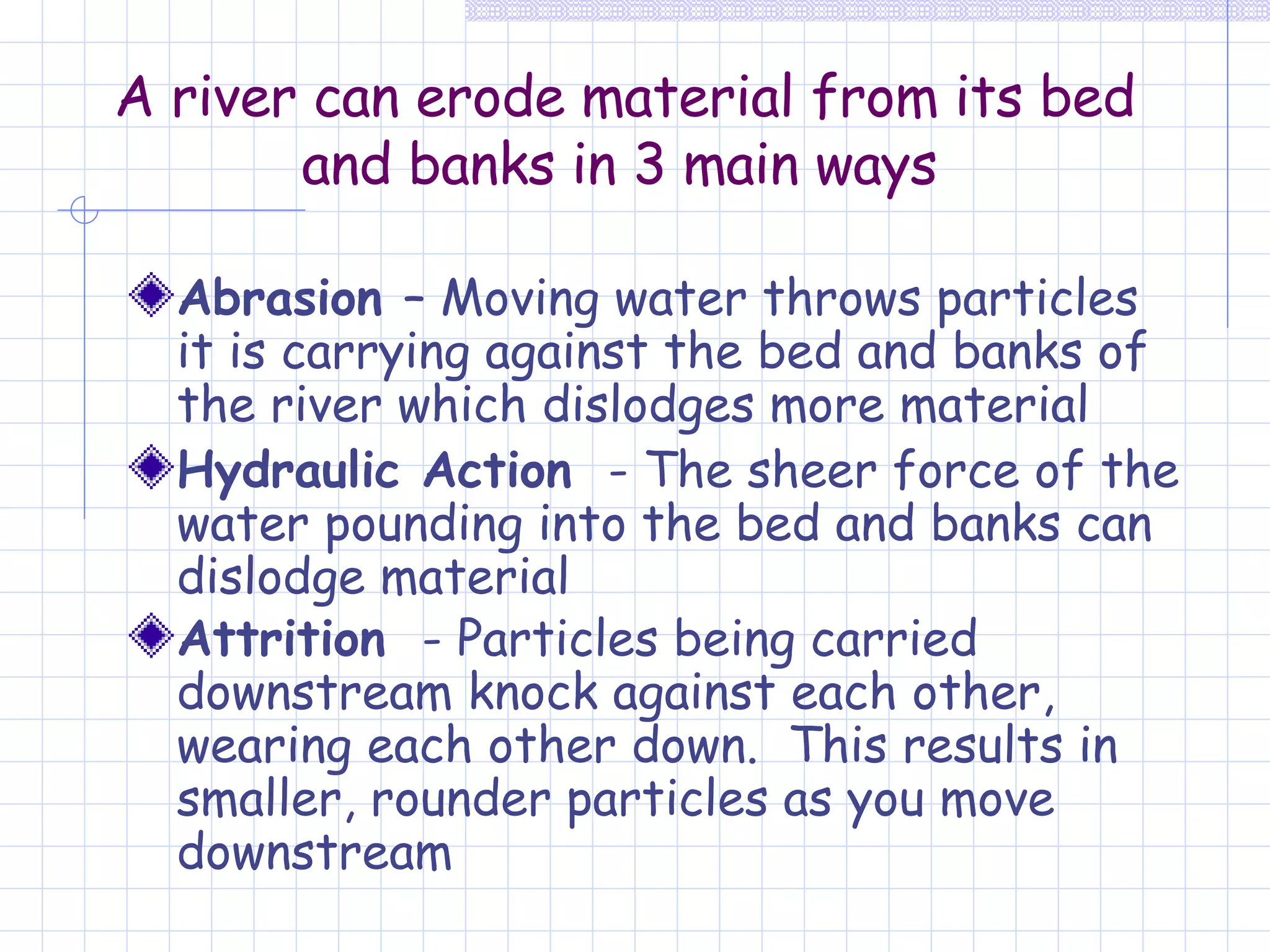 Revise Rivers | PPT