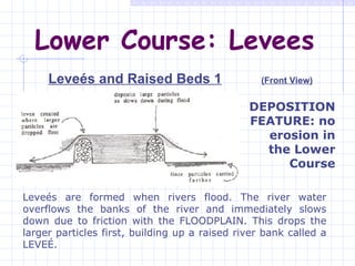 Revise Rivers | PPT
