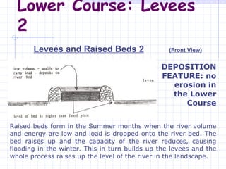 Revise Rivers | PPT