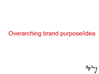 TI CYCLES - Ogilvy & Mather | PPT