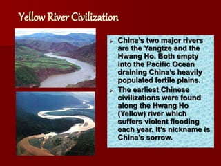 HISTORY OF CHINA | PPT