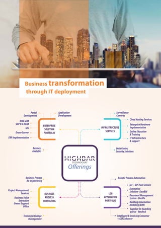 Highbar Technocrat Corporate Brochure.pdf