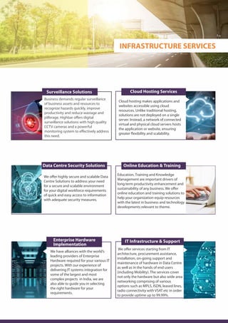 Highbar Technocrat Corporate Brochure.pdf