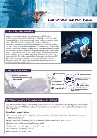 Highbar Technocrat Corporate Brochure.pdf