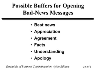 Revised-ch08-Negative Messages.ppt