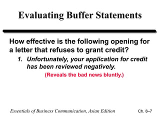 Revised-ch08-Negative Messages.ppt